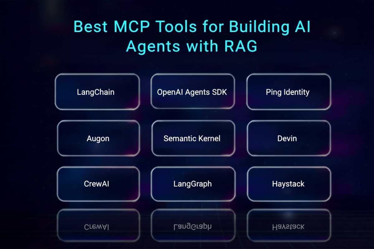 11 Best MCP Tools for Building AI Agents with RAG in 2026