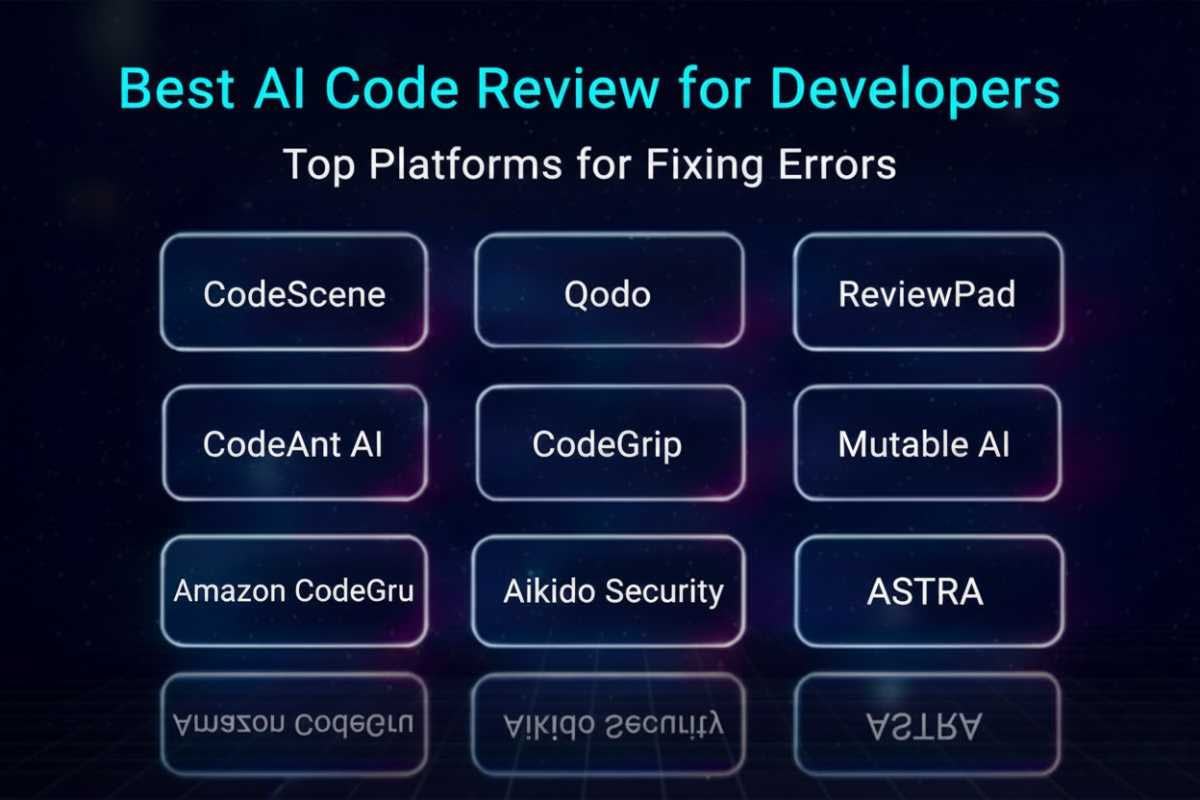 14 Best AI Code Review for Developers in 2026