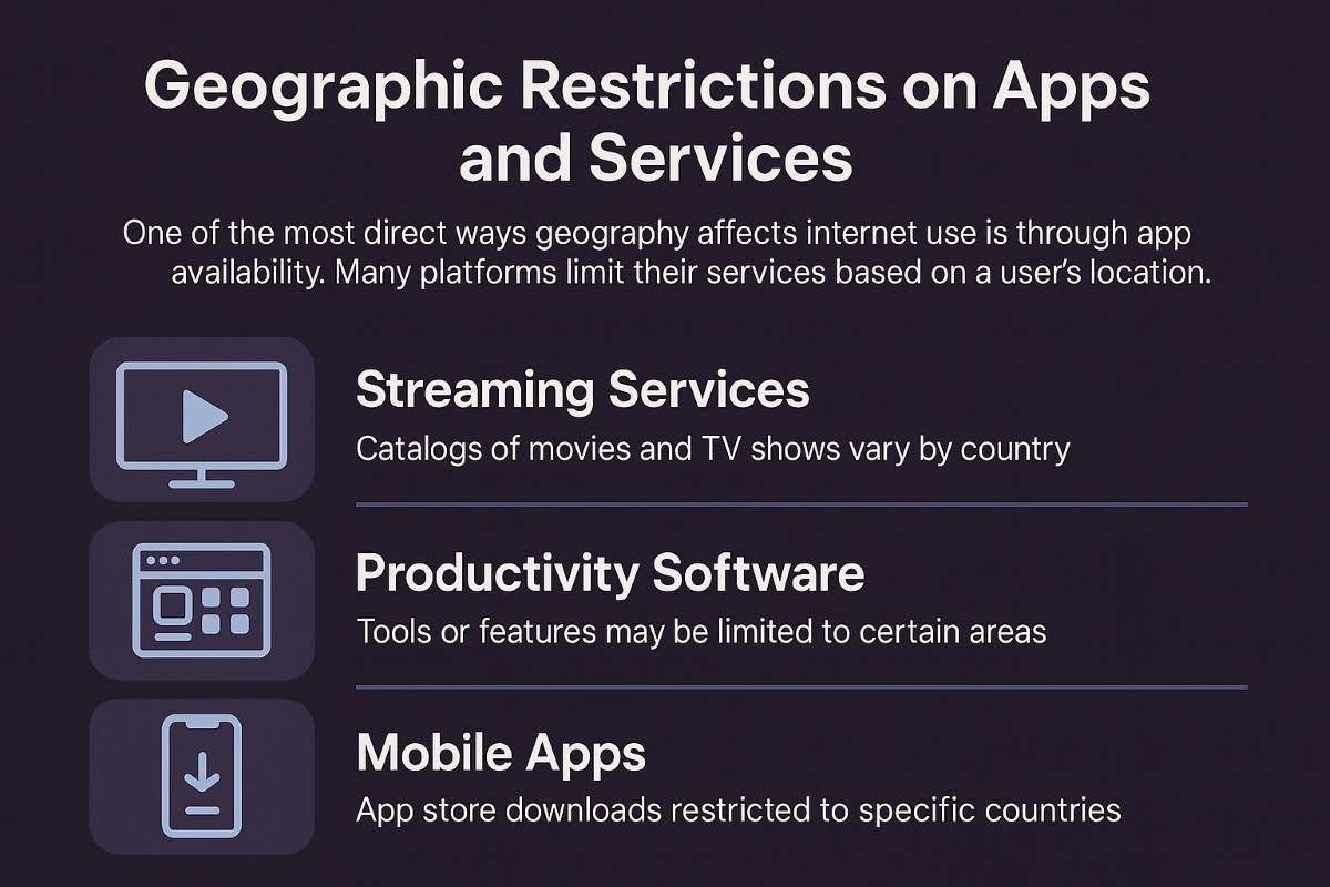 The Myth of the Borderless Internet: How Geography Shapes Tech Access