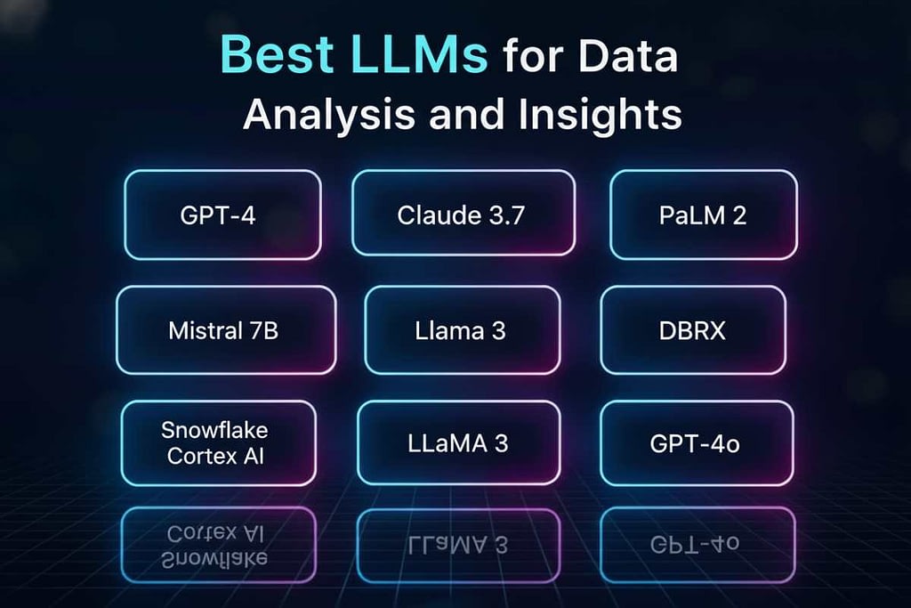 9 Best LLMs for Data Analysis and Insights in 2026