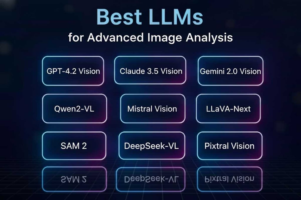 9 Best LLMs for Advanced Image Analysis in 2026