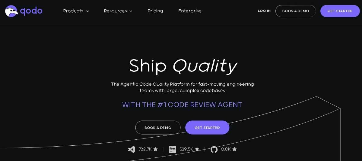 16 Best AI HTML Editors For Developers In 2026