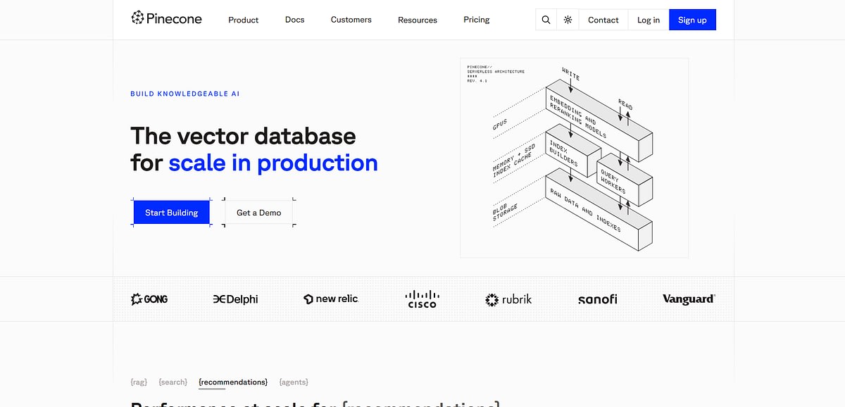 9 Best Vector Databases for RAG Applications 2026