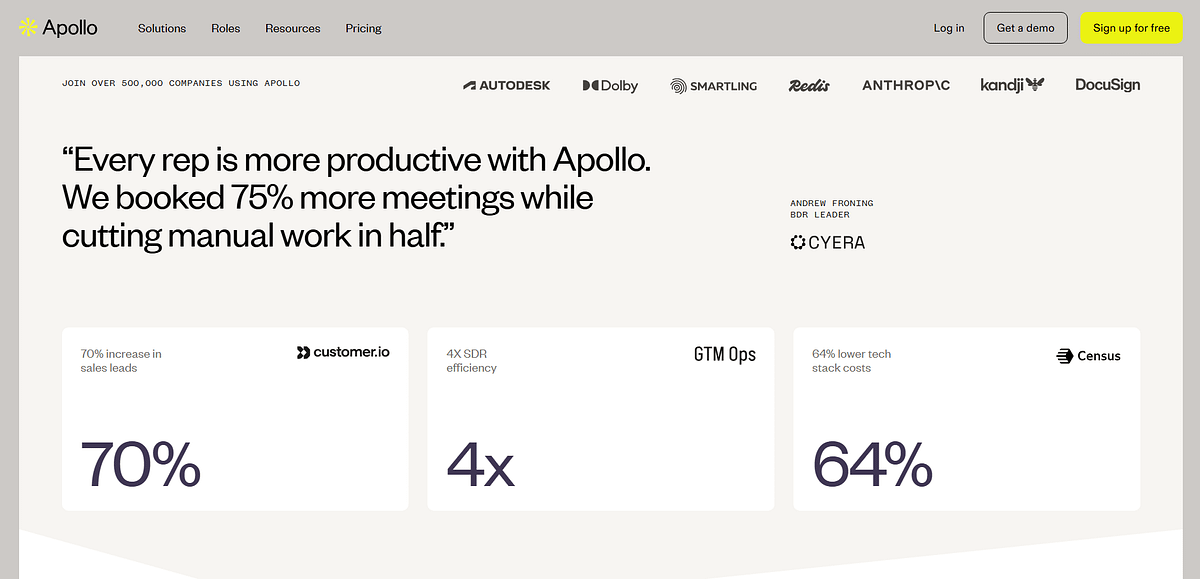 11 Best AI Sales Automation for Startup in 2026