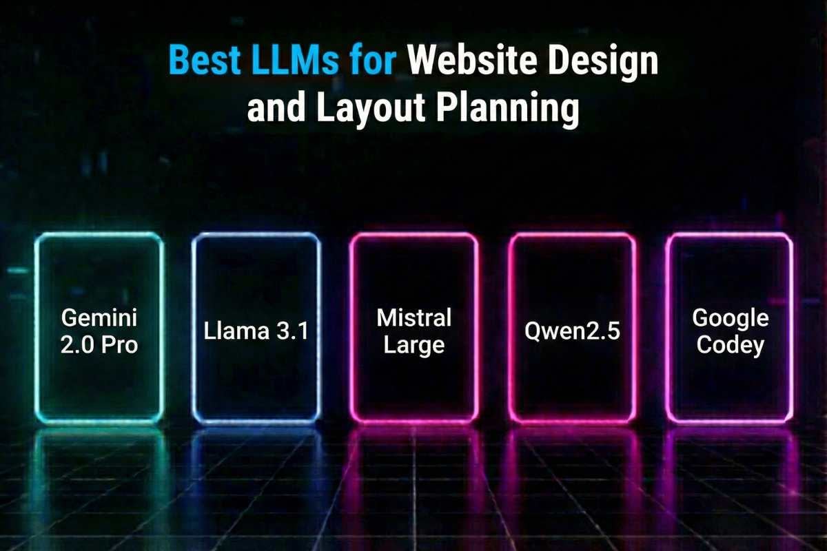 7 Best LLMs for Website Design and Layout Planning in 2026