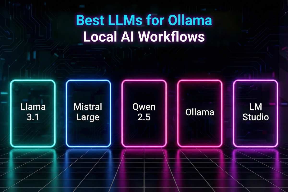 9 Best LLMs for Ollama Local AI Workflows in 2026