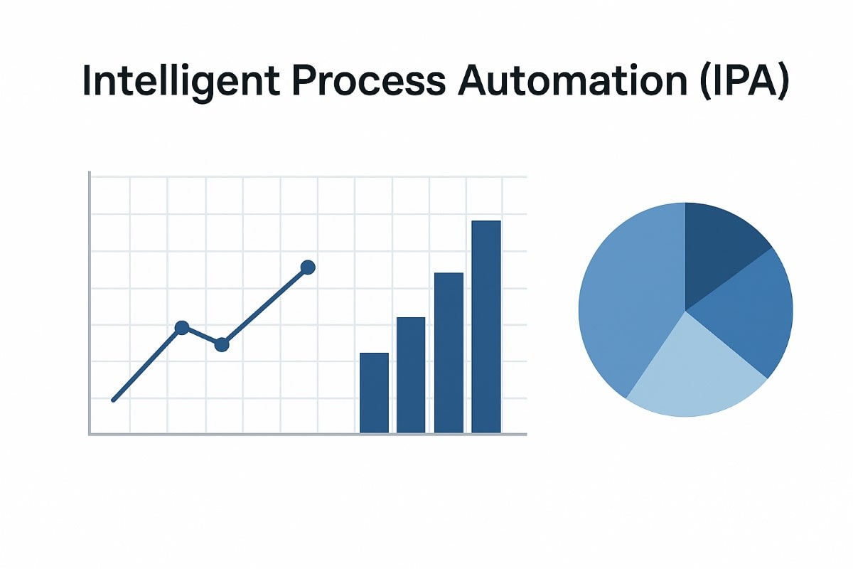 RPA vs AI: Know the Difference 2026