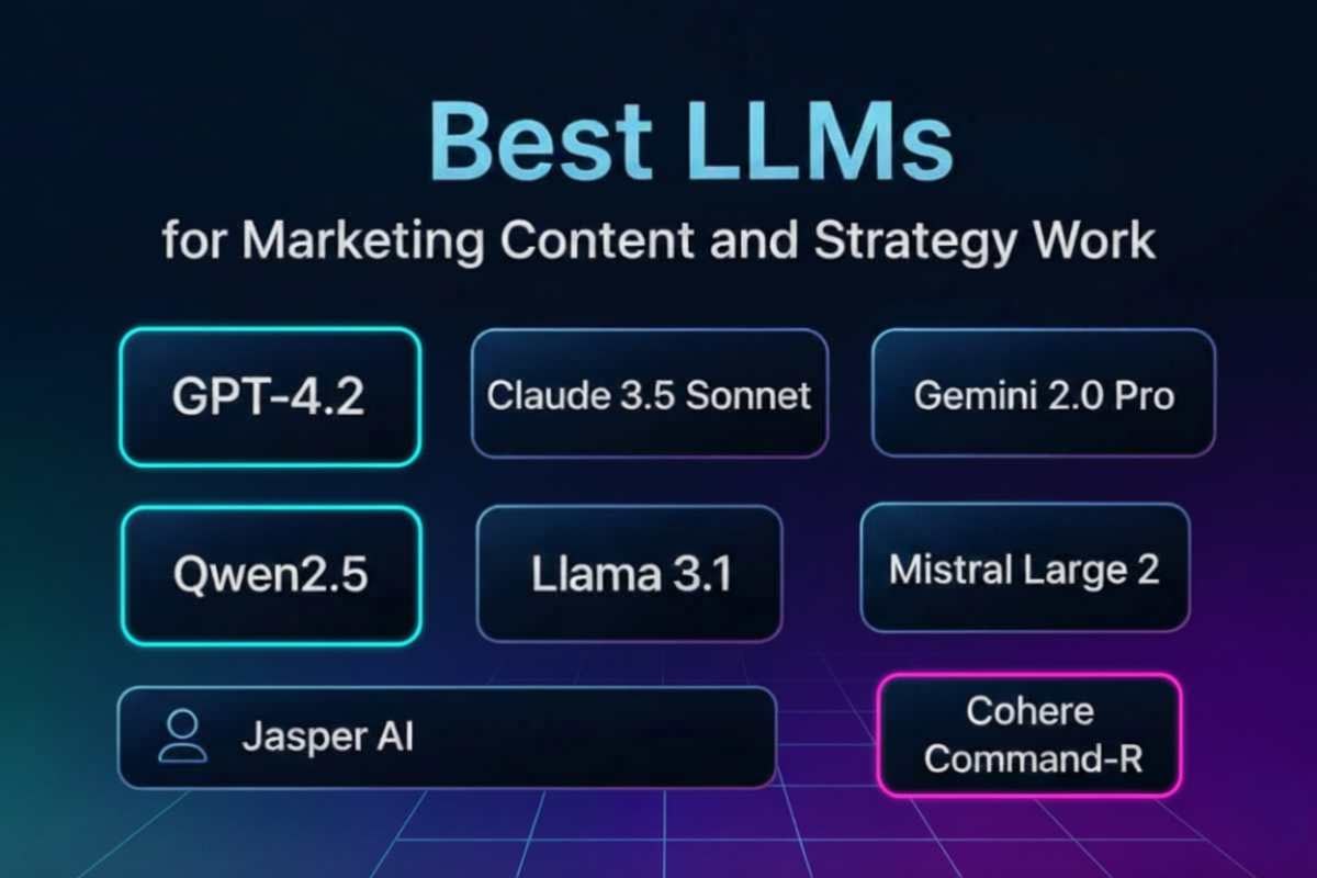 9 Best LLMs for Marketing Content and Strategy Work in 2026