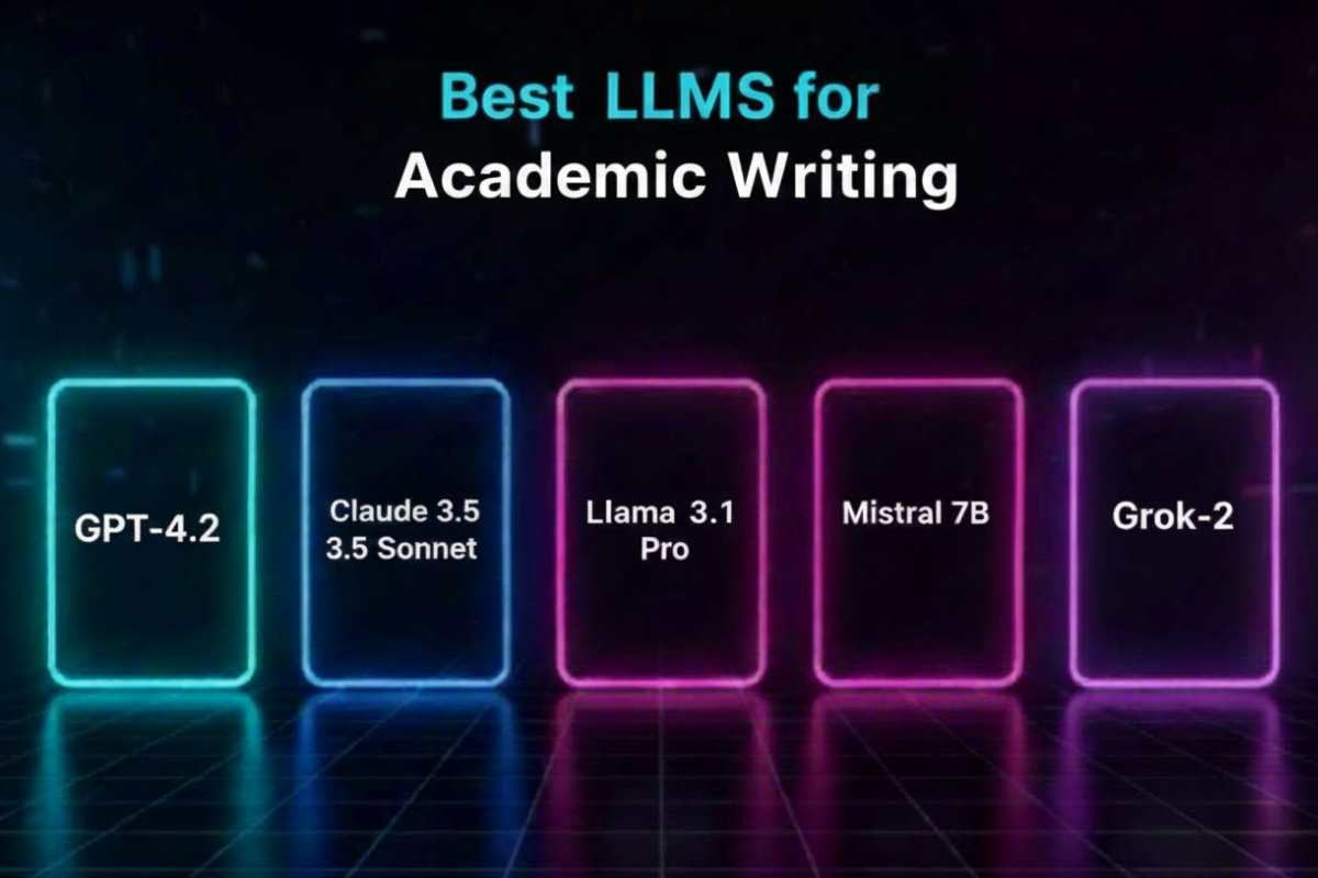 7 Best LLMs for Academic Writing in 2026