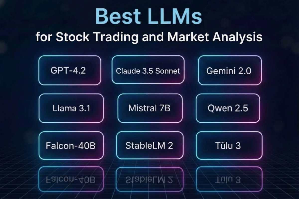 9 Best LLMs for Stock Trading and Market Analysis in 2026