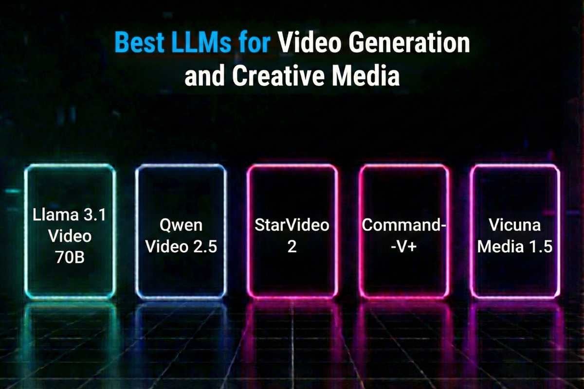 9 Best LLMs for Video Generation and Creative Media in 2026