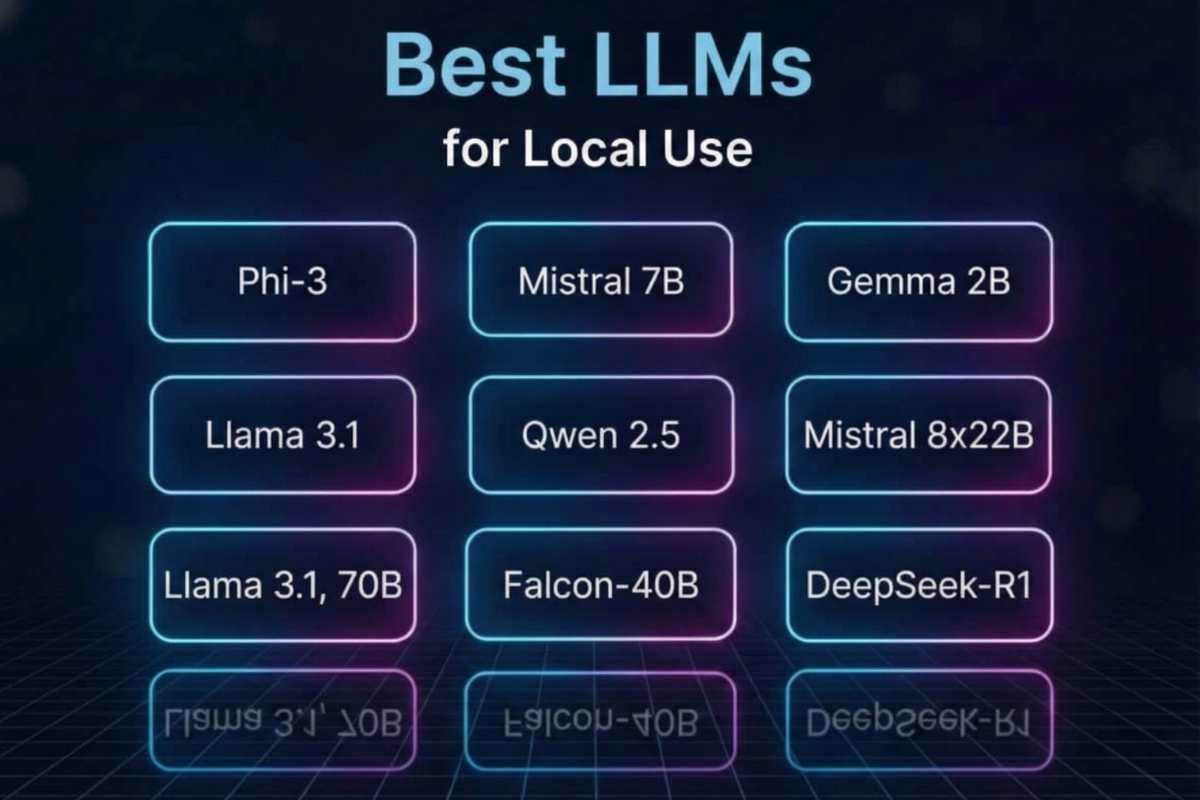 9 Best LLMs for Local Use in 2026