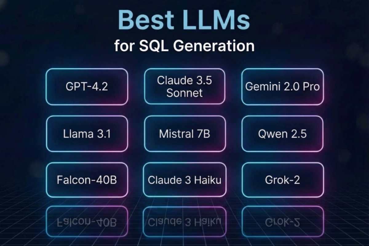 9 Best LLMs for SQL Generation in 2026
