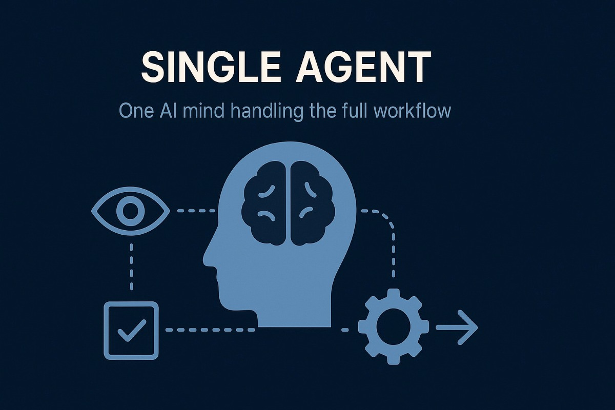Single Agent vs Multi Agent in AI: Choosing the Right Structure