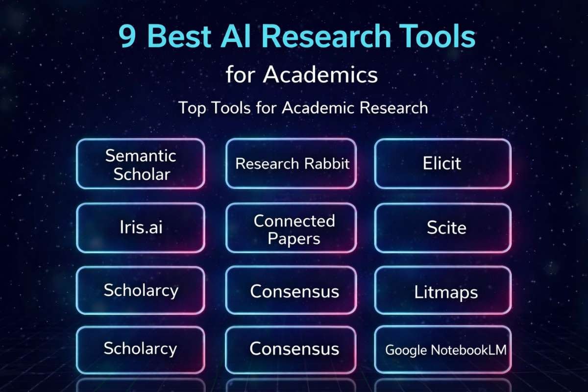 9 Best AI Research Tools for Academics in 2026