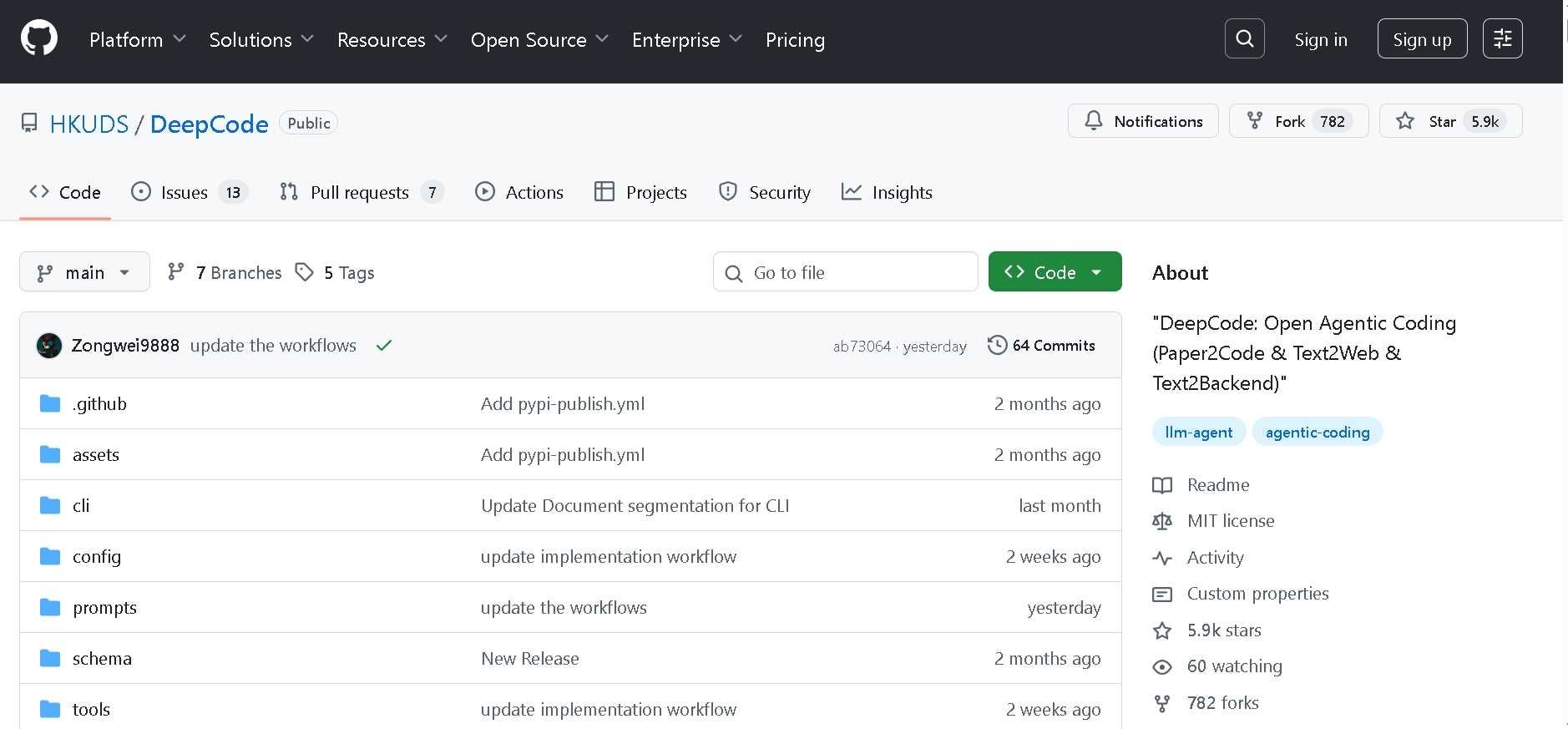 12 Best AI HTML Code Generators for Developers In 2026