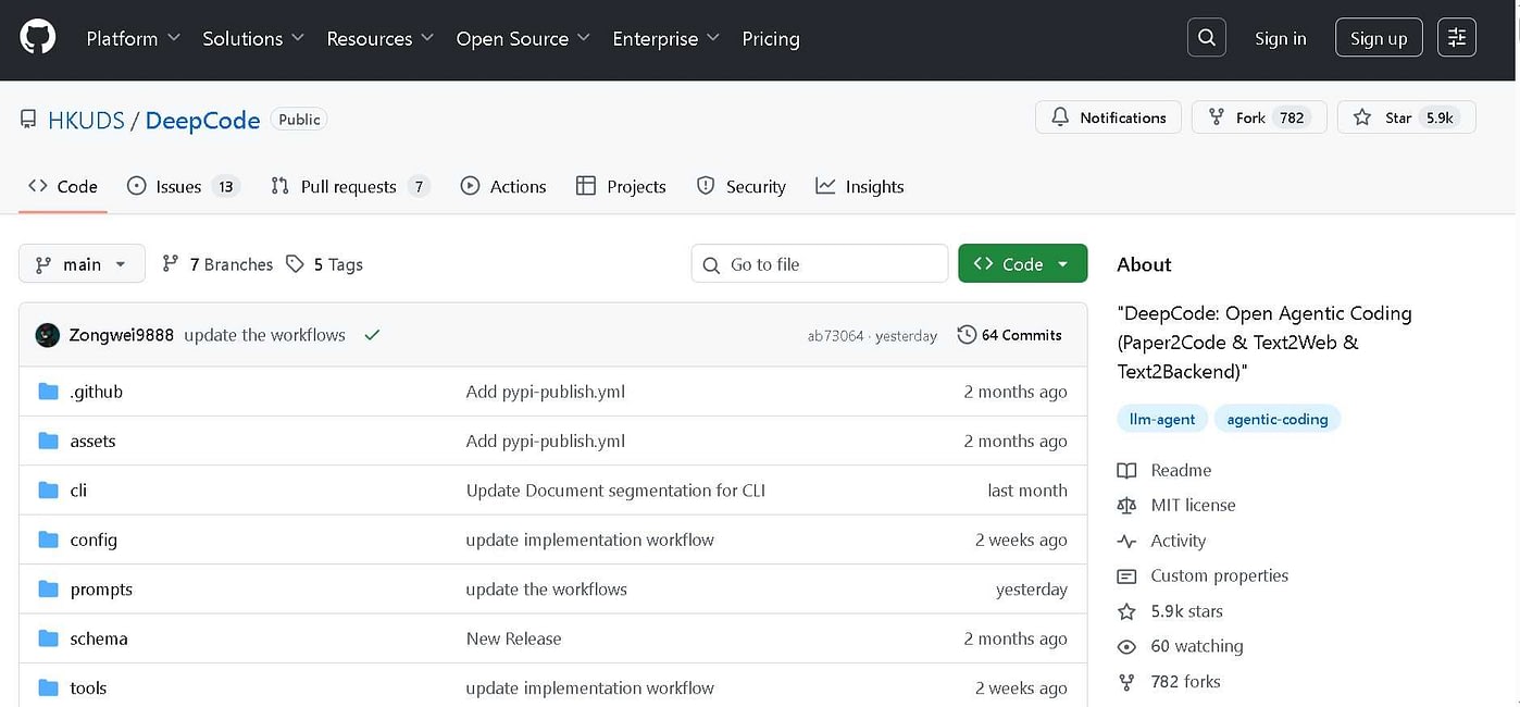12 Best AI HTML Code Generators for Developers In 2026