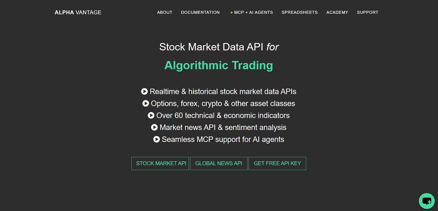 9 Best APIs for Stock Trading in 2026