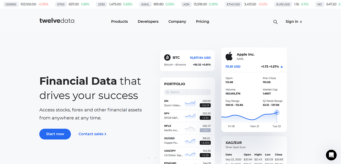 9 Best APIs for Stock Trading in 2026
