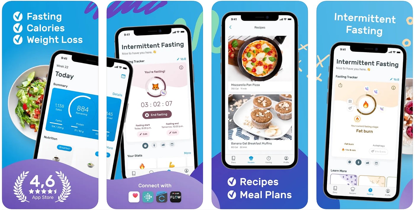 11 Best Free Calorie Counter Apps for 2026