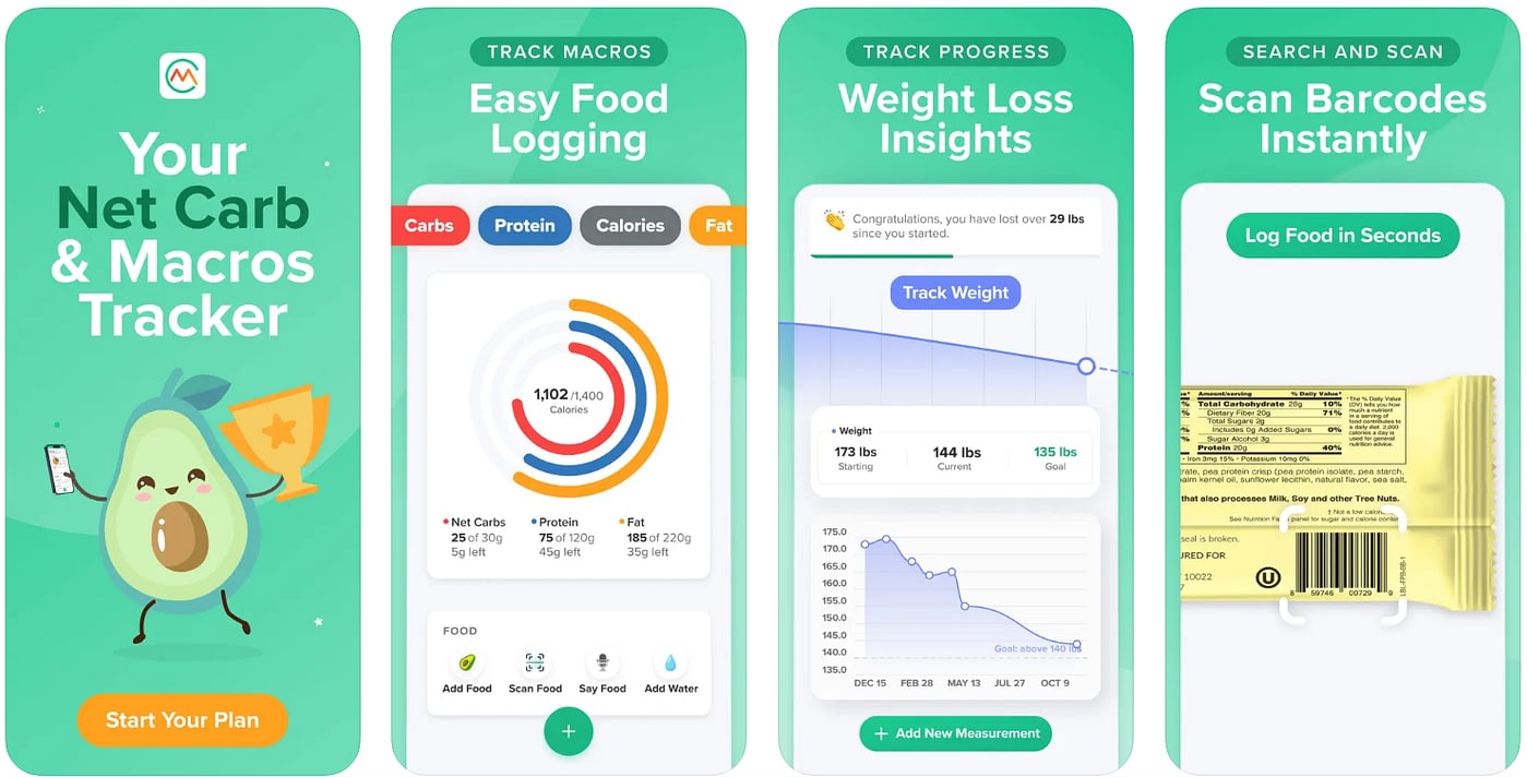 11 Best Free Calorie Counter Apps for 2025