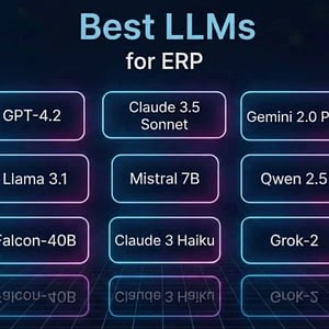 9 Best LLMs for Stock Trading and Market Analysis in 2026