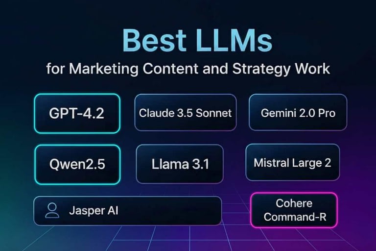 9 Best LLMs for Marketing Content and Strategy Work in 2026