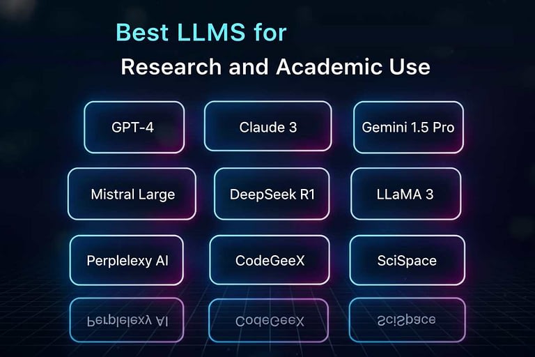 9 Best LLMs for Research and Academic Use in 2026