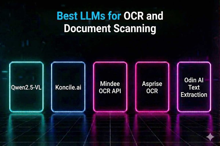7 Best LLMs for OCR and Document Scanning in 2026