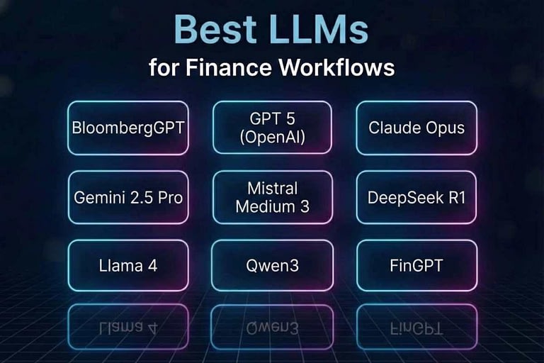 9 Best LLMs for Finance Workflows in 2026