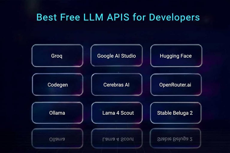 9 Best Free LLM APIs for Developers in 2026