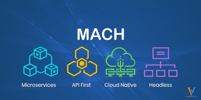 Decoding MACH Architecture: A 2026 Guide