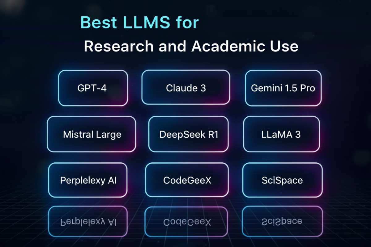 9 Best LLMs for Research and Academic Use in 2026