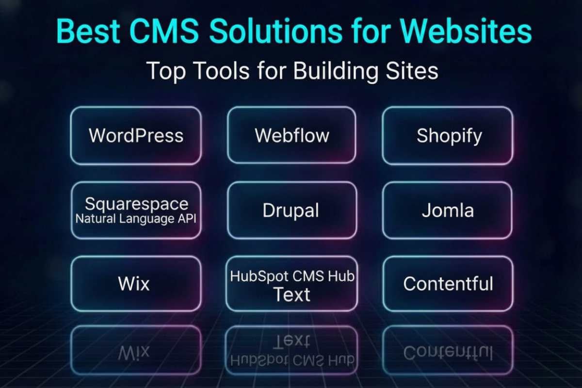 10 Best CMS Solutions for Websites in 2026