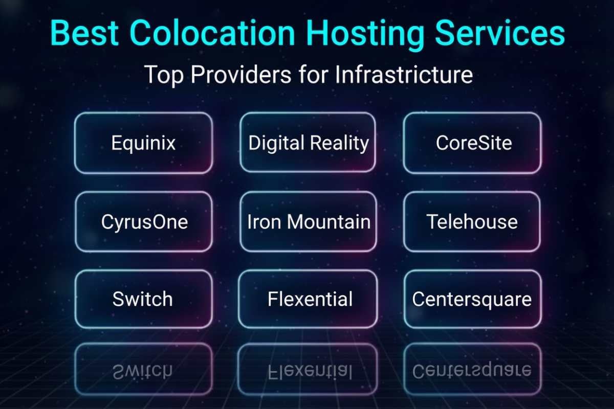 10 Best Colocation Hosting Services in 2026