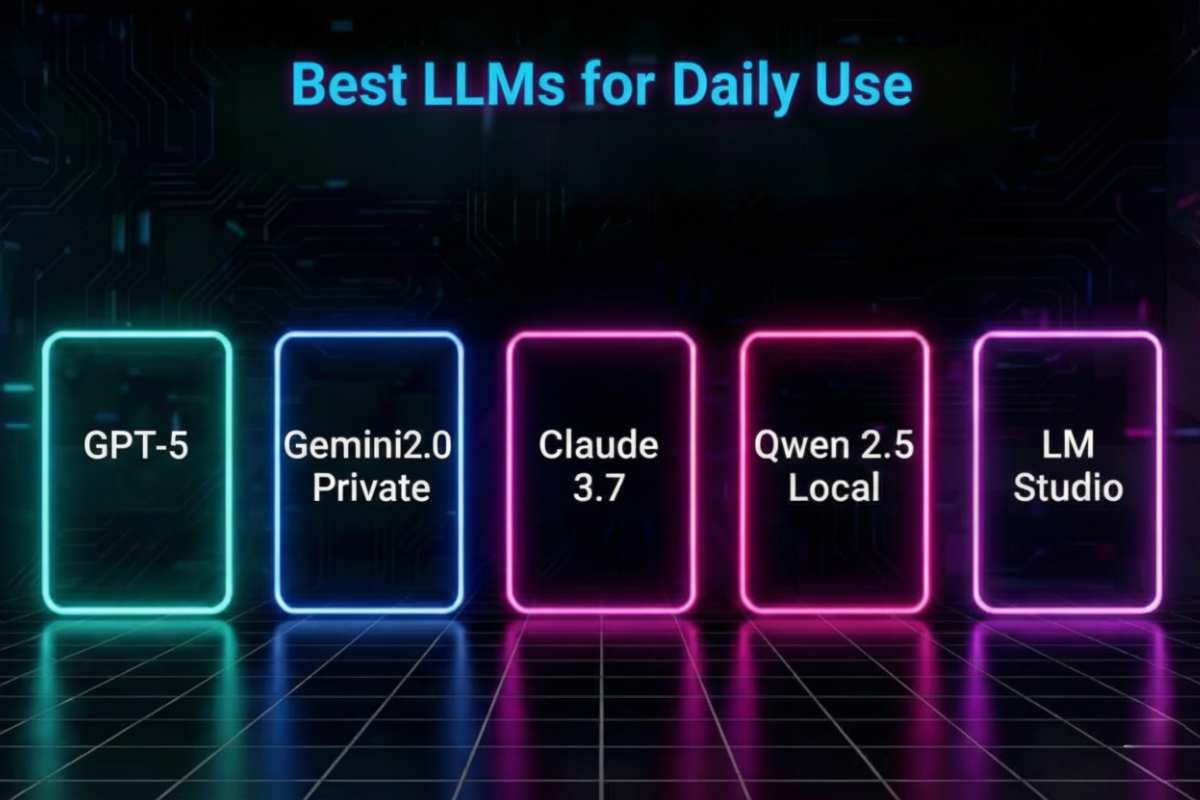 9 Best LLMs for Daily Use in 2026