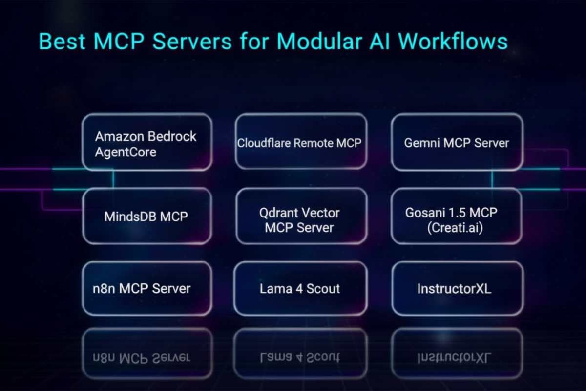 11 Best MCP Servers for Modular AI Workflows in 2026