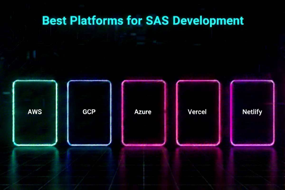 9 Best Platforms for SaaS Development in 2026