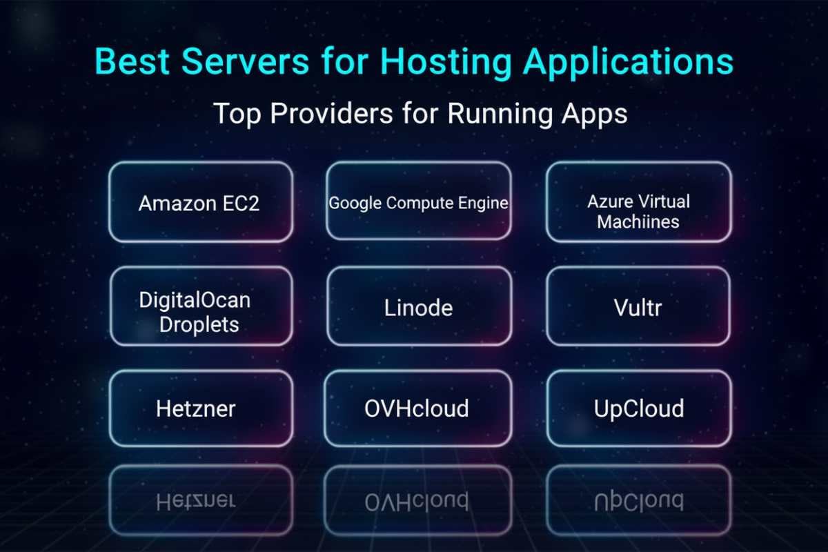 10 Best Servers for Hosting Applications in 2026