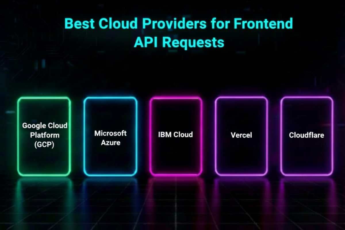 9 Best Cloud Providers for Frontend API Requests in 2026