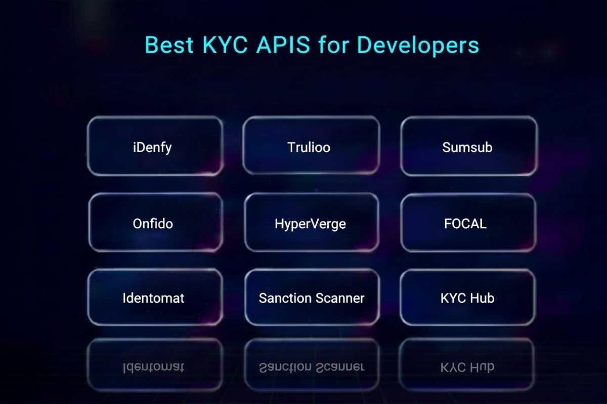 9 Best KYC APIs for Developers in 2026