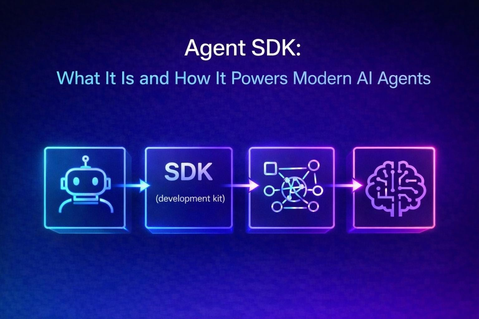 Agent SDK: What It Is and How It Powers Modern AI Agents 2026